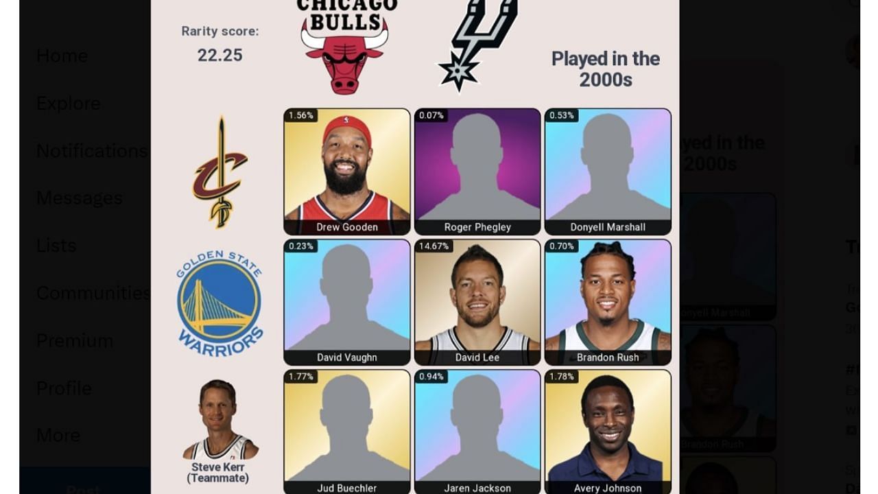 NBA HoopGrids October 9 Guide: Complete Answers and Hints for ...